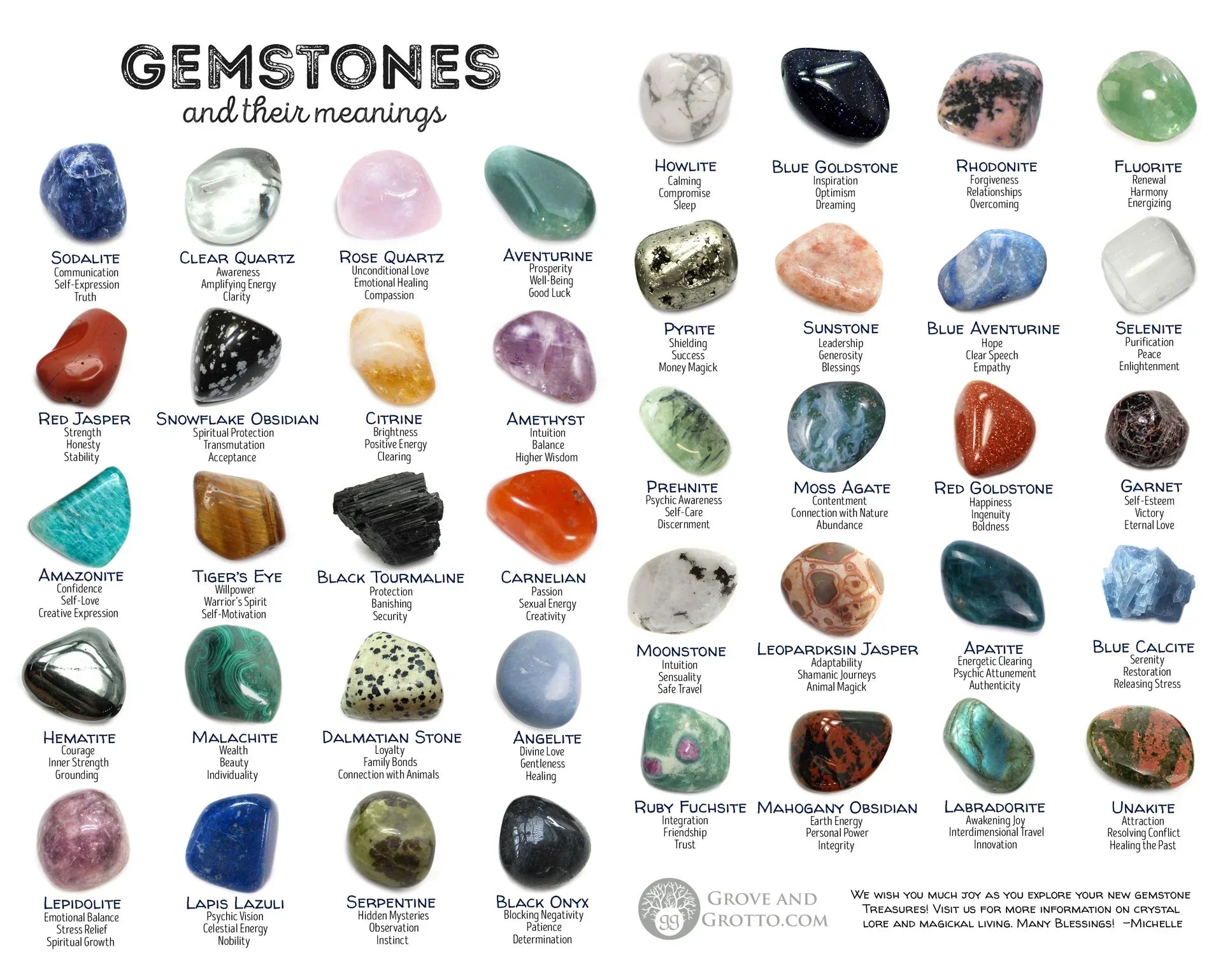 Gemstone_Guide_Wide.webp?v=1751358712